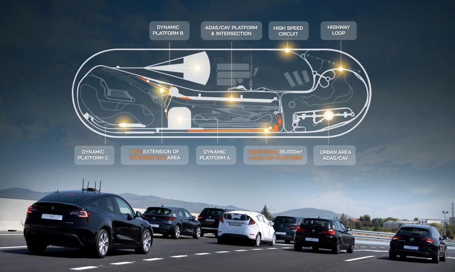 IDIADA amplía instalaciones de ensayo ADAS/CAV