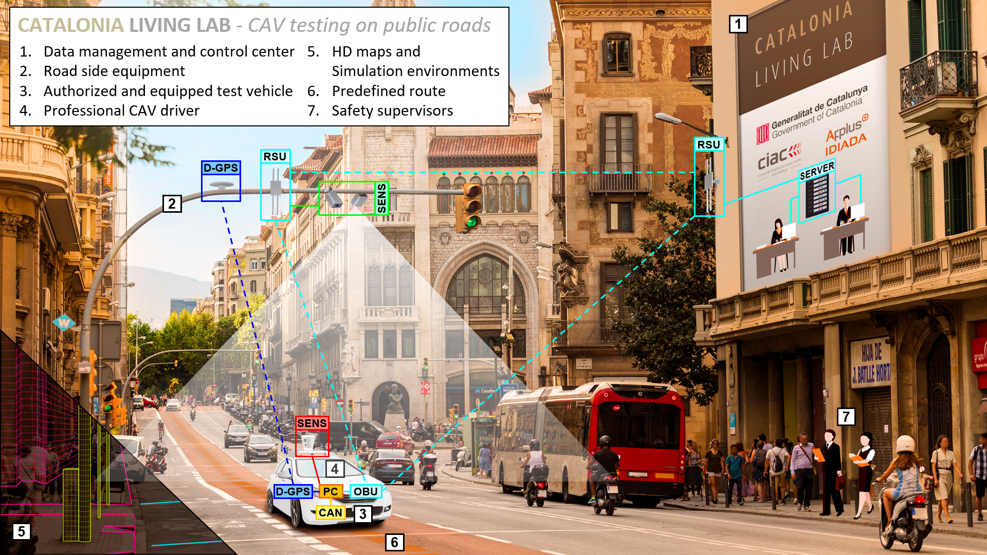 Atlatec GmbH and Applus+ IDIADA join forces on development and testing ...